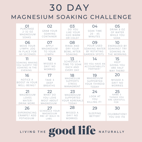 What's Next - 30 Day Magnesium Soaking Challenge